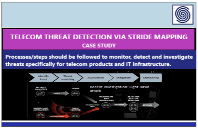 Telecom Threat Detection via Stride Mapping Case Study - CISO2CISO.COM ...